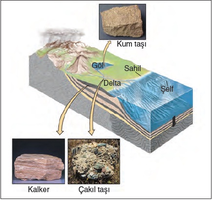 KAYAÇ at emaze Presentation