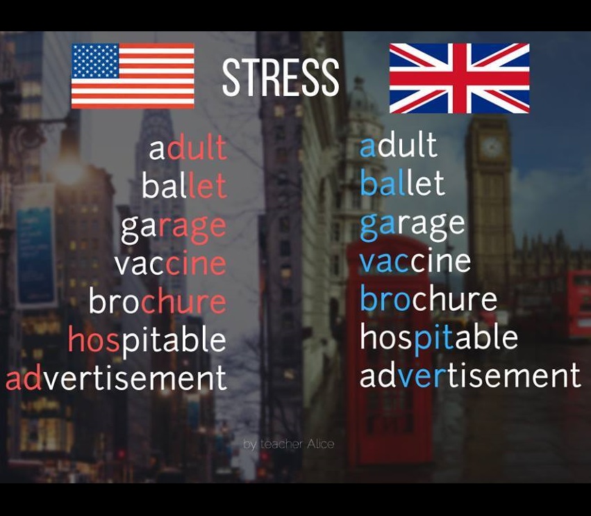 Presentation:Differences between varieties of English at emaze Presentation