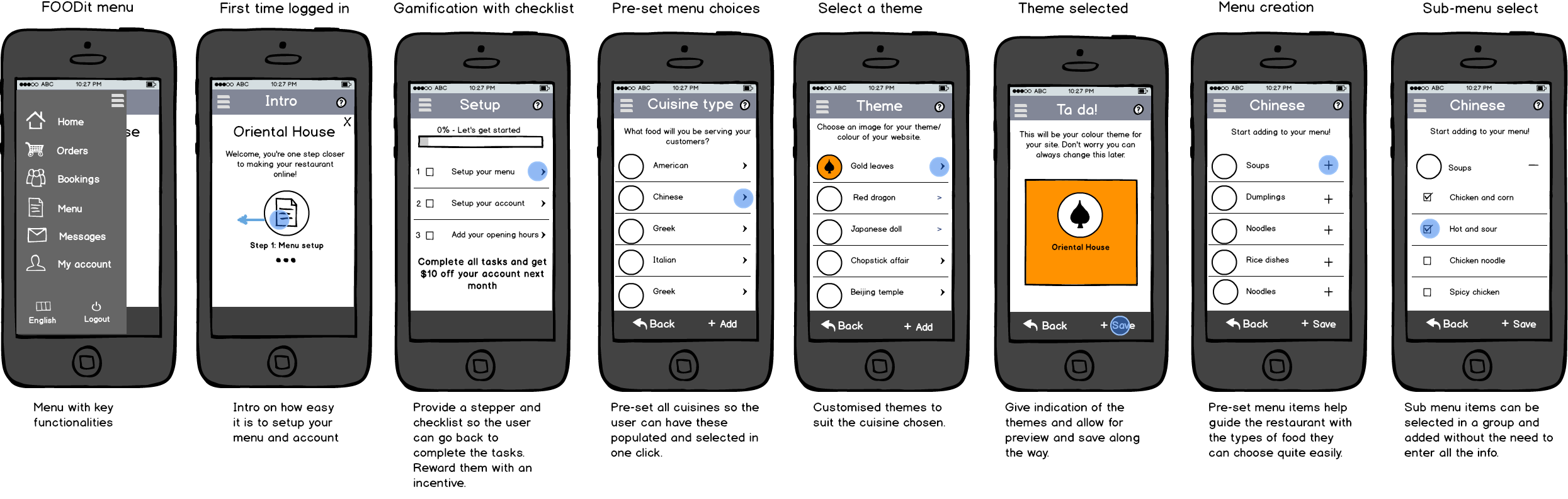 Sandy Kwan at emaze Presentation
