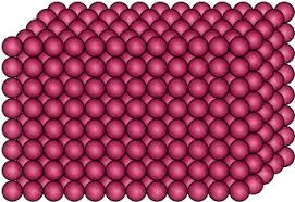 States of Matter on emaze