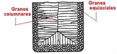 Presentation Name on emaze