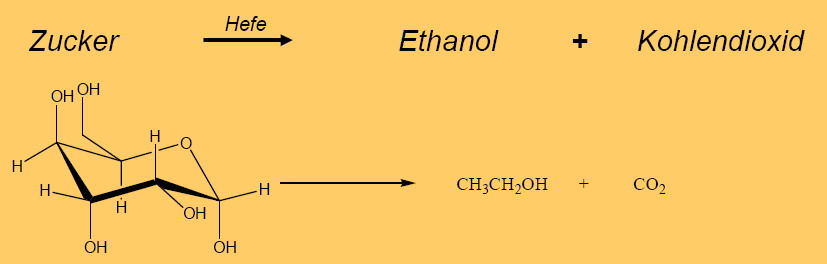 Presentation Name on emaze