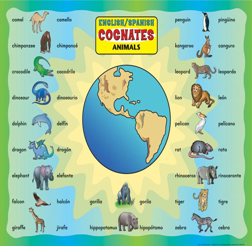 Linguistic Heritage at emaze Presentation