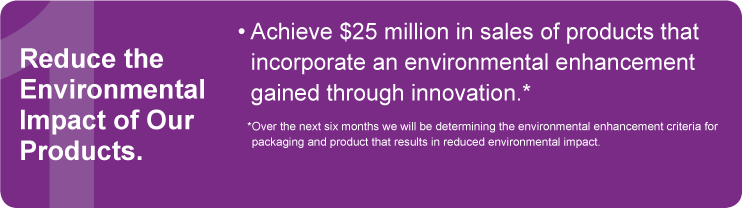 MATTEL RESPONDS TO ETHICAL CHALLENGES at emaze Presentation