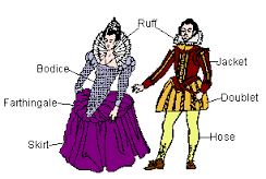 Fashion in shakespeare's time- Alexis Polidoro on emaze
