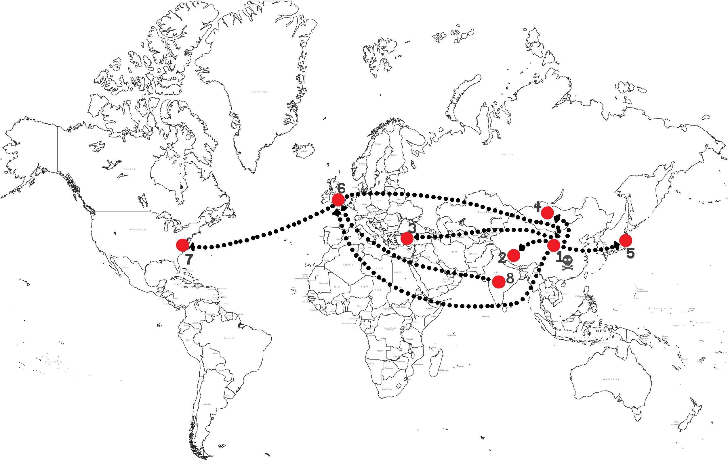 10 objects that changed the world on emaze