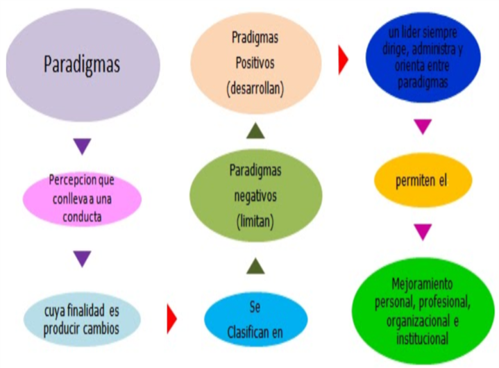 Presentation Name at emaze Presentation