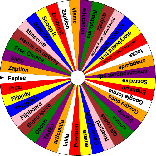 Gammifying Grammar at emaze Presentation