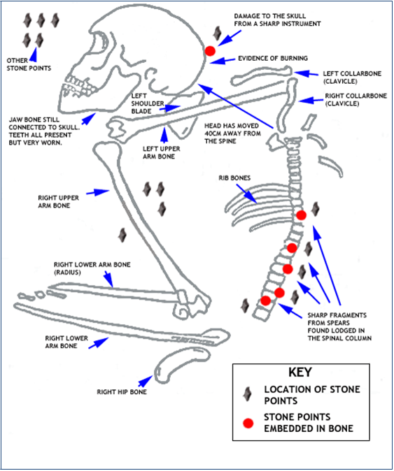 Untitled at emaze Presentation