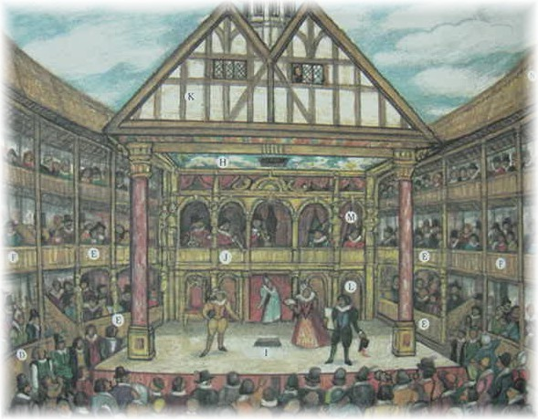 theater in shakespeares day on emaze