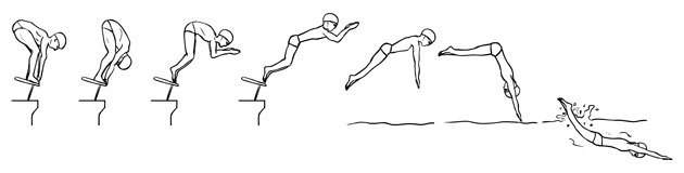 Natación-Estilo Libre on emaze