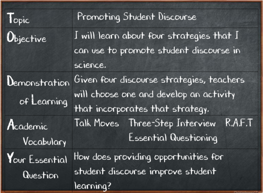 Discourse Strategies copy1 at emaze Presentation