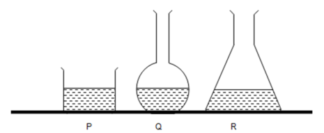 science project copy1 at emaze Presentation