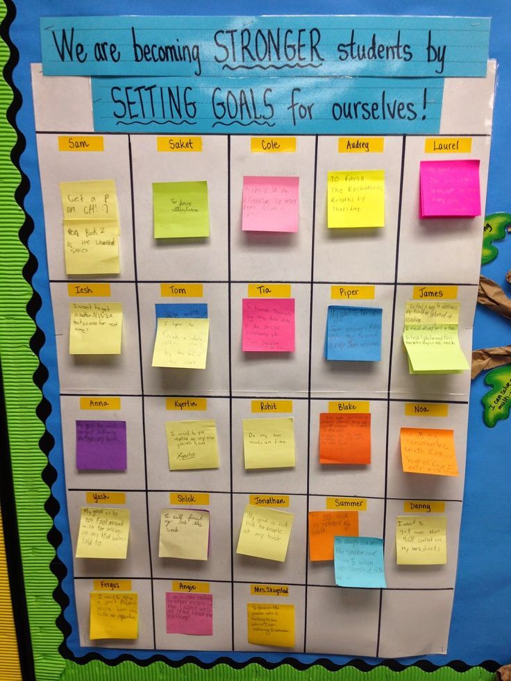 Classroom has a print-rich environment at emaze Photo Album