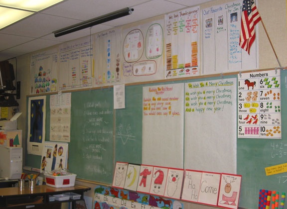 Classroom has a print-rich environment at emaze Photo Album