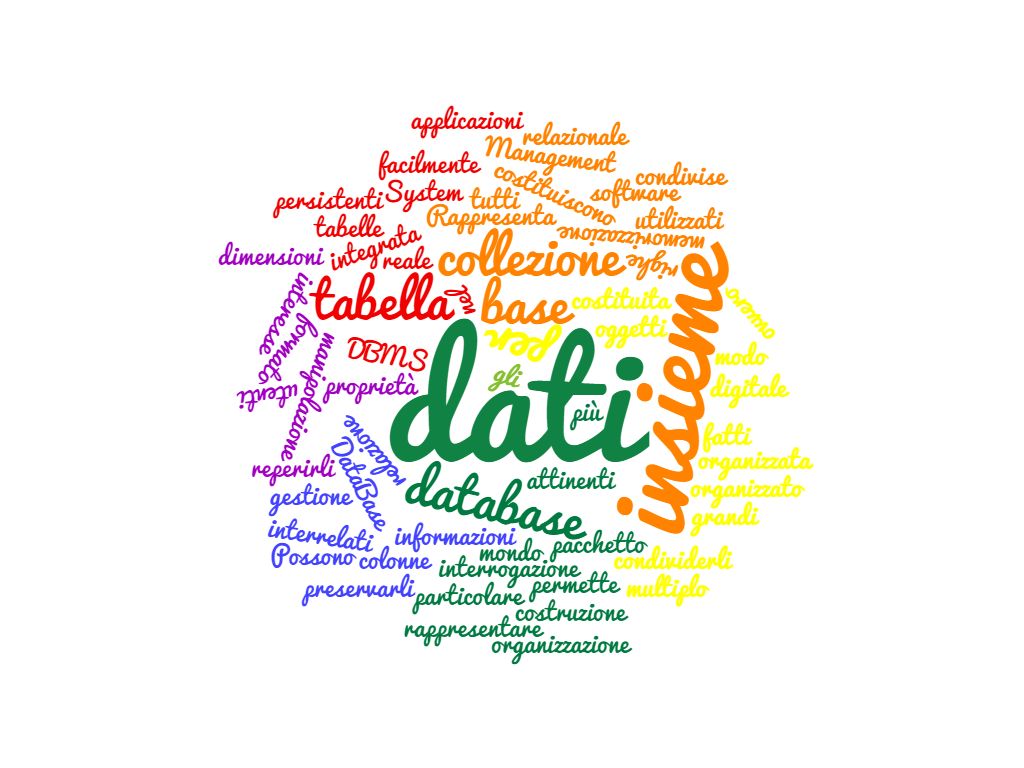 database at emaze Presentation