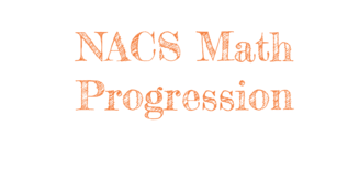 math progression at emaze Presentation