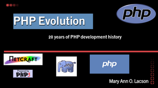 PHP HISTORY at emaze Presentation