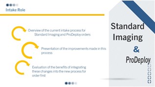 Intake Process at emaze Presentation