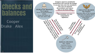check and balances at emaze Presentation