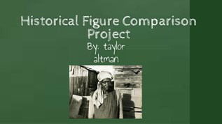 Historical Figure Project at emaze Presentation