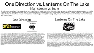 TASK 10 - Mainstream vs. Indie at emaze Presentation
