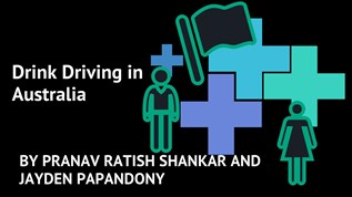 Drink Driving - Year 10 PDHPE Assignment copy1 at emaze Presentation