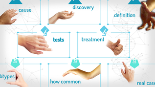 alien hand syndrome at emaze Presentation