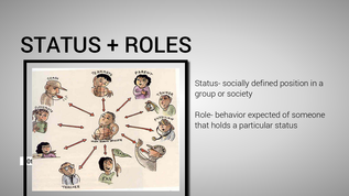 Roles and Statuses at emaze Presentation