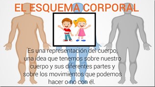 el esquema corporal at emaze Presentation