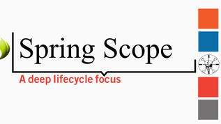Spring Scope at emaze Presentation