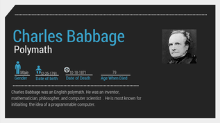 coding at emaze Presentation