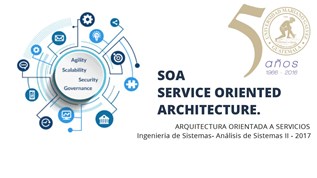 SOA at emaze Presentation