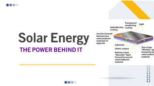 Solar Power: Sam and Tristan at emaze Presentation