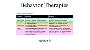 Module 71 Notes at emaze Presentation