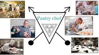 Humanities assessment task at emaze Presentation