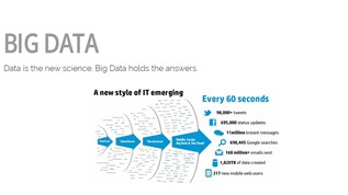 Slides at emaze Presentation