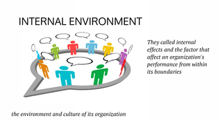 Internal Environment at emaze Presentation