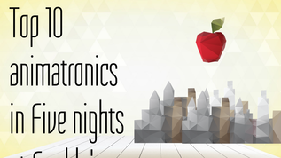 top 10 animatronics at emaze Presentation