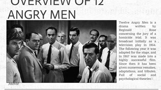 12 Angry men presentation copy2 at emaze Presentation