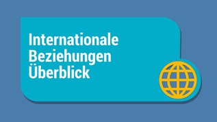 Internationale Beziehungen Überblick at emaze Presentation