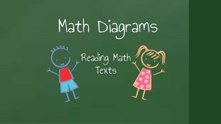 Math Diagrams at emaze Presentation