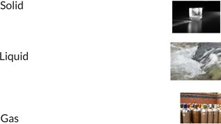 Solid Liquid and Gas at emaze Presentation