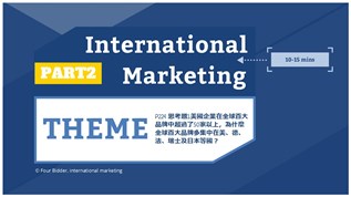International Marketing Final at emaze Presentation