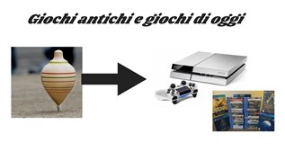 Giochi antichi e giochi d'oggi QUIZ at emaze Presentation