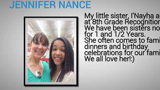 All About Me 2 at emaze Presentation