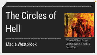 Circles of Hell (Circles 1 - 6) at emaze Presentation