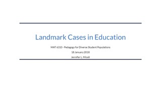 6310 Miceli Landmark Cases at emaze Presentation
