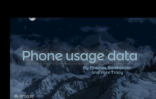 Phone Usage at emaze Presentation