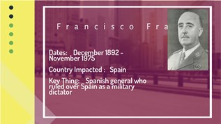 Francisco Franco at emaze Presentation